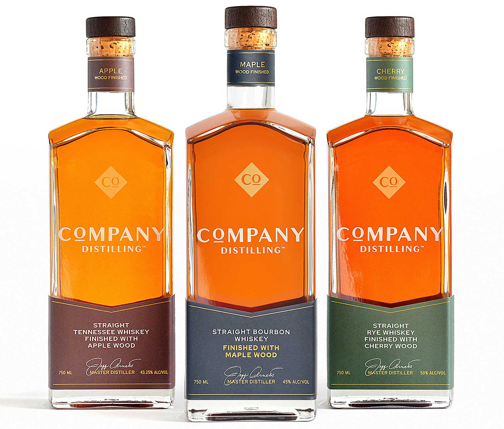 Company Distilling - Tennessee Craft Spirits, LLC
